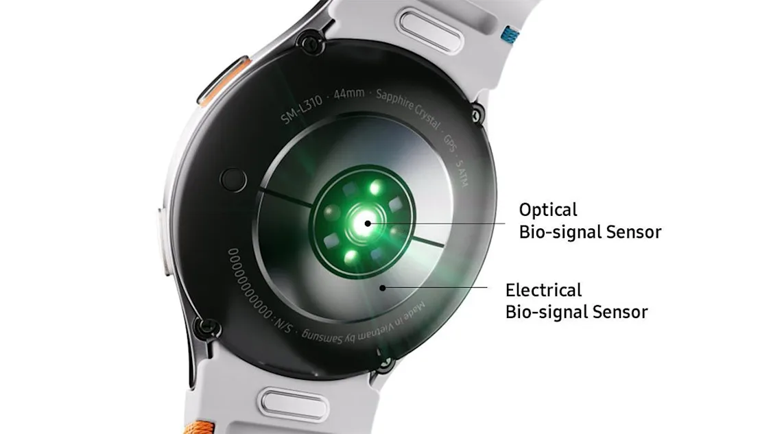 How Do Smartwatches Work: Unveiling Tech Secrets Today - My Blog