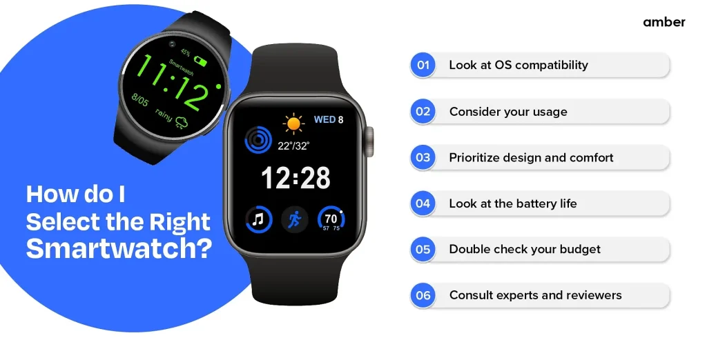 What Can Smartwatches Do: Unlock Incredible Features Today - My Blog