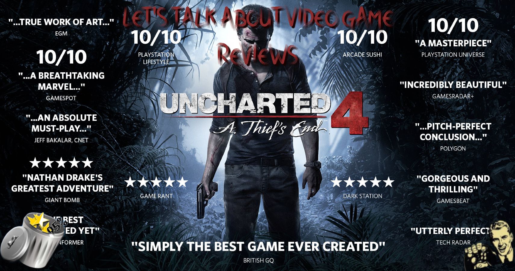 What is Best Video Game Reviewers: Ultimate Guide - My Blog