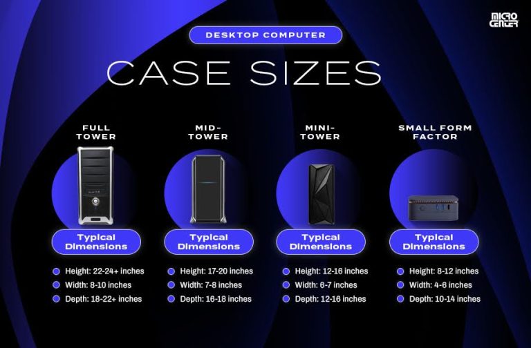 What is the Average Size of a Desktop Computer: Key Insights - My Blog